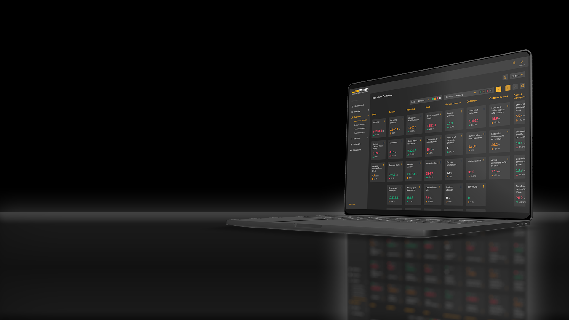 Sales Excellence - ValueWorks