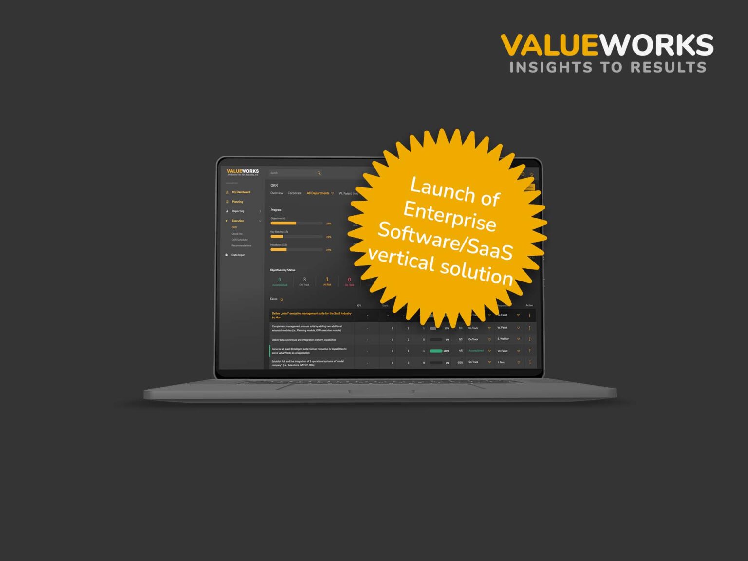 ValueWorks is launching an Enterprise Software/ Software-as-a Service ...