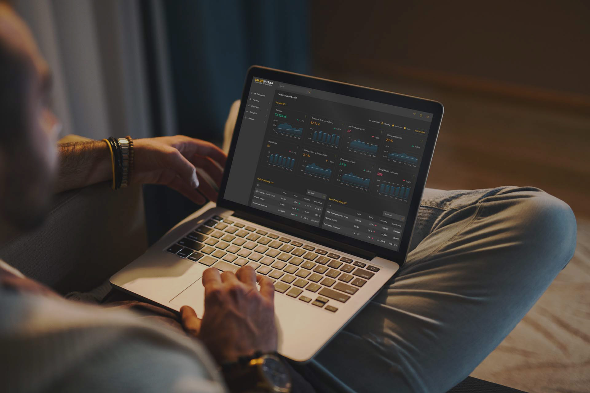 ValueWorks - the intelligence platform for executives