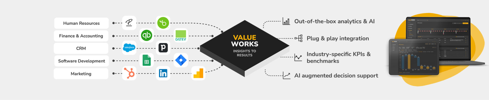 ValueWorks - the intelligence platform for executives