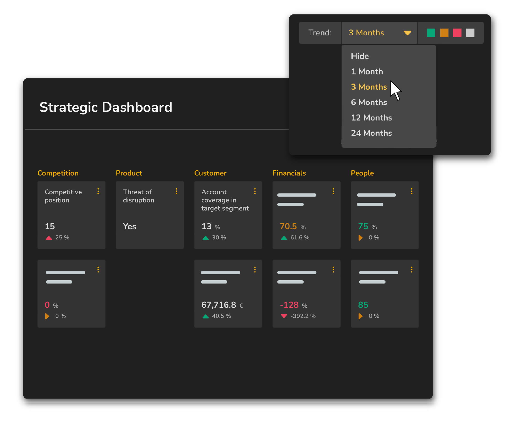 Platform Overview - ValueWorks