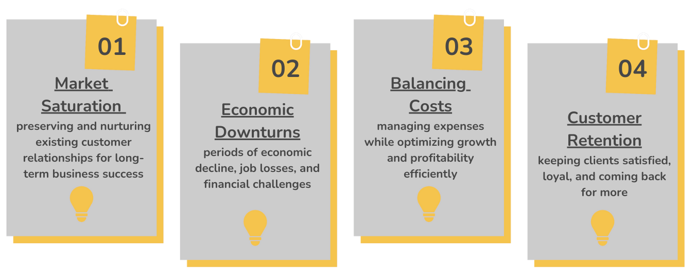 Understanding the Rule of 40: A Key Metric in the SaaS Industry ...