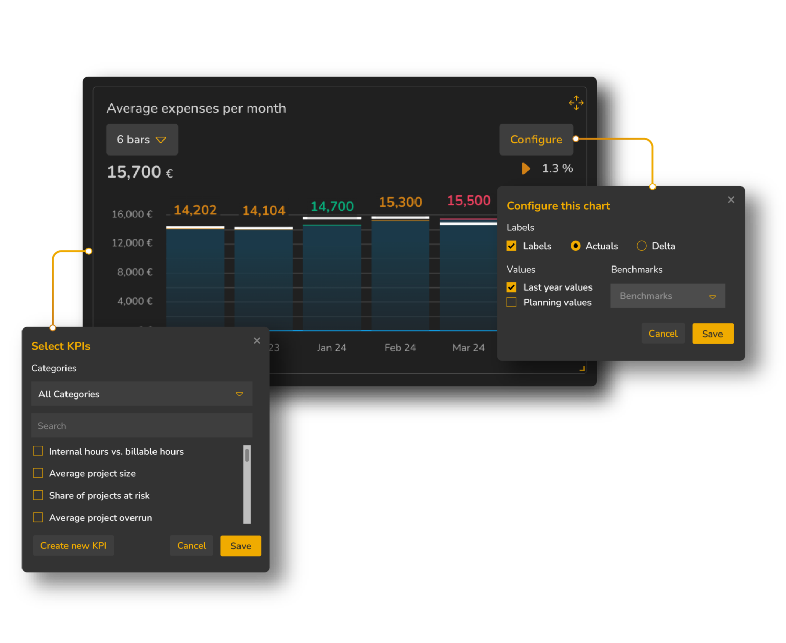 ValueWorks - the intelligence platform for executives